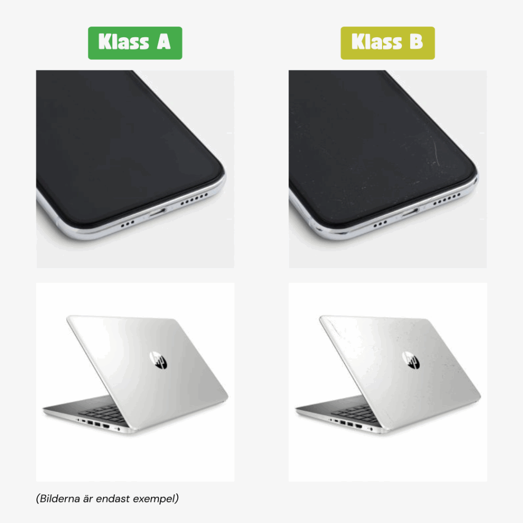 Klass A eller Klass B? Vad är skillnaden och vad passar dig bäst ...